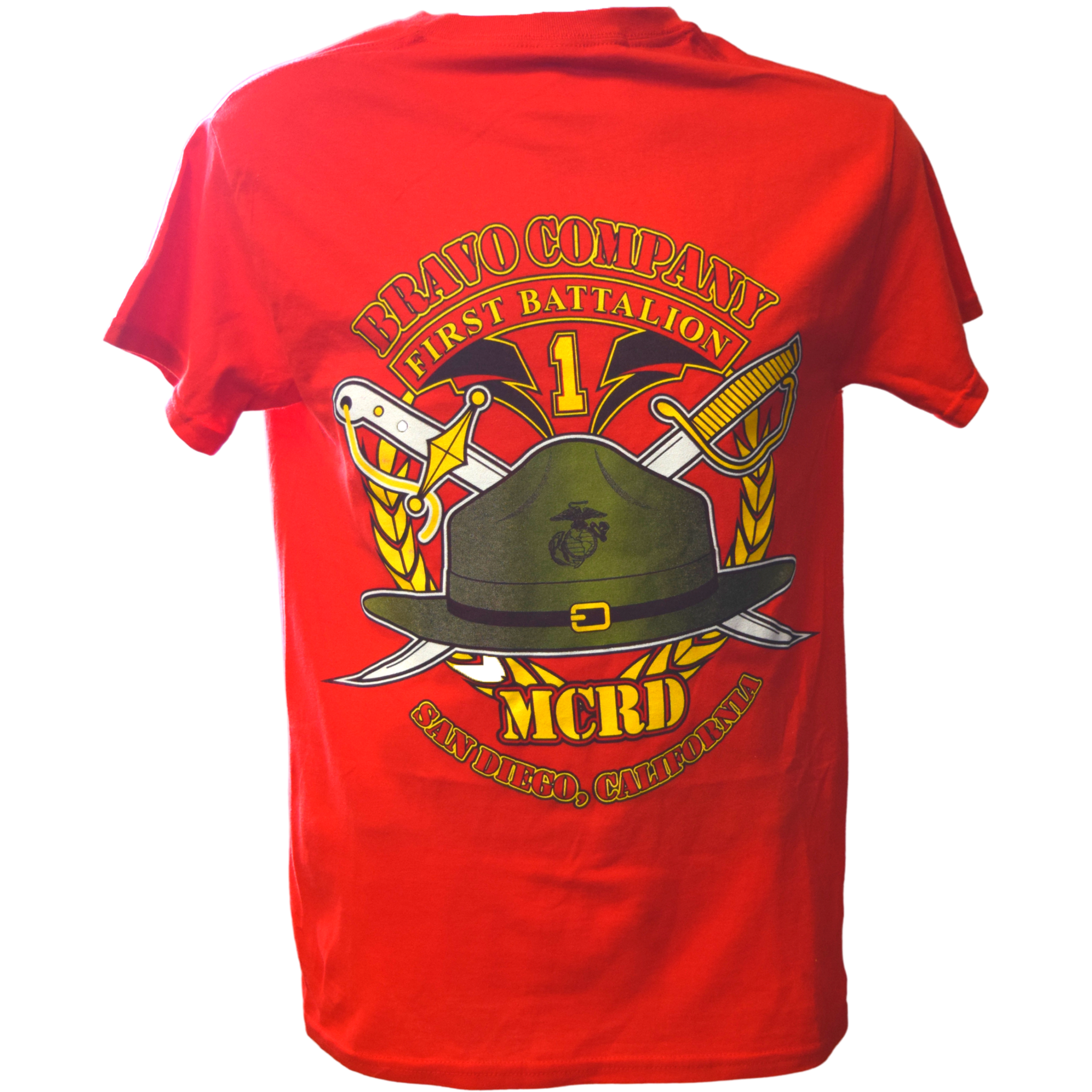 1st Battalion – MCRD Museum Foundation
